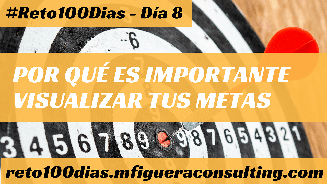 Por qué es importante visualizar tus metas y objetivos para el 2024 # ...